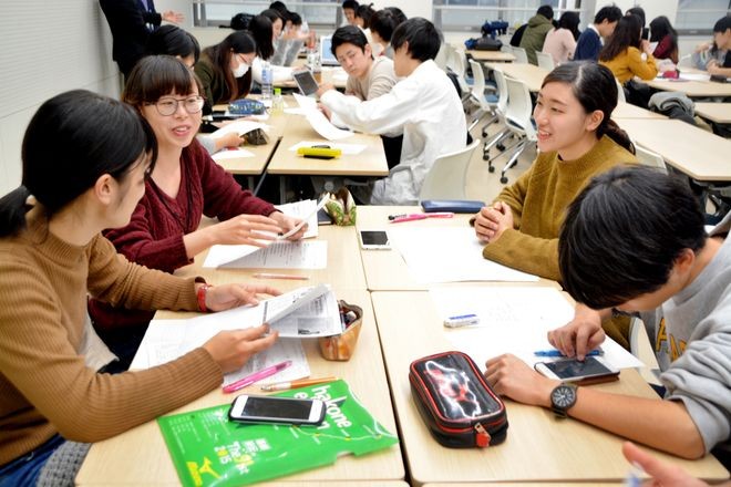 Survey Online Courses Reduce Students Social Skills Self 