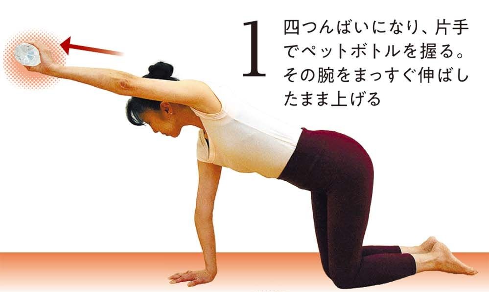 運動不足は呼吸に使う筋肉にも影響 弱った上半身と向き合おう