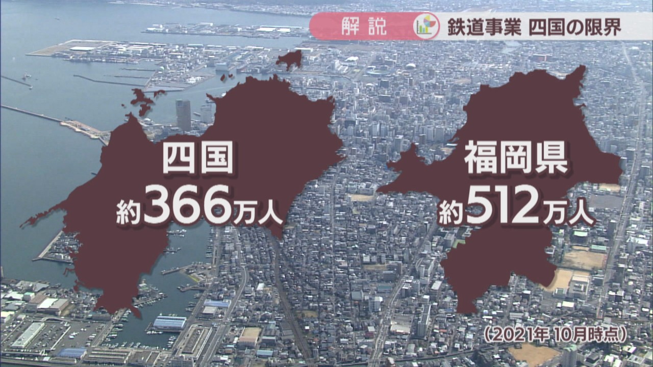 【解説】「なぜ値上げ？」JR四国 経営改善のカギは『非鉄道事業』 | KSBニュース | KSB瀬戸内海放送