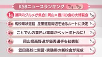初挑戦のJ1で堂々の戦い「ファジアーノ岡山」 リーグ戦残り10試合で順位は11位 さらなる飛躍狙う！ | KSBニュース | KSB瀬戸内海放送
