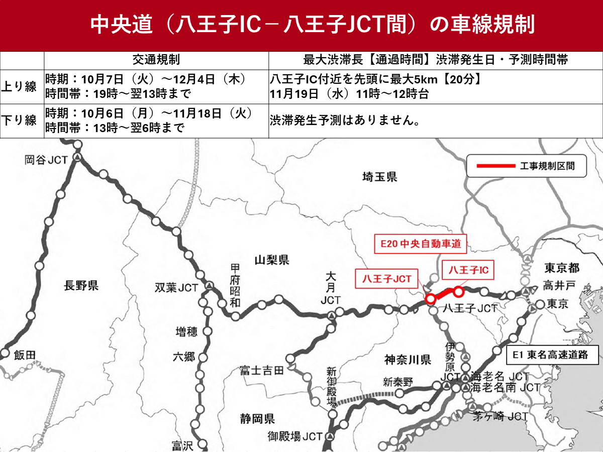 デジタル式運行記録計とは 国交省が導入支援の補助金 5月から申請受付 | ツギノジダイ