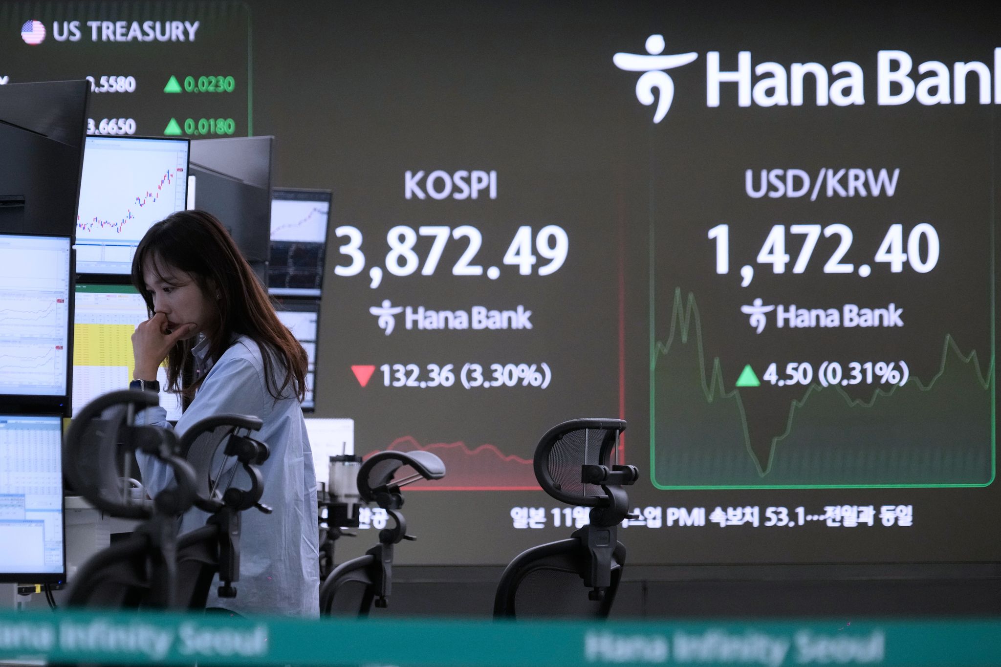 Asian stocks track Wall Street’s drop, erasing previous day’s gains ...